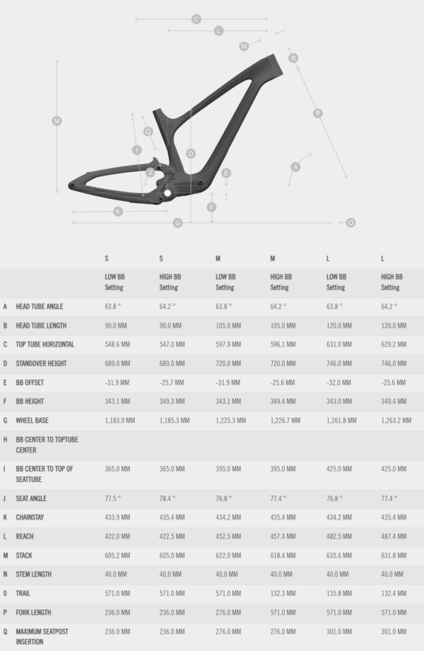 BOLD Frame Linkin - Khcycle Singapore