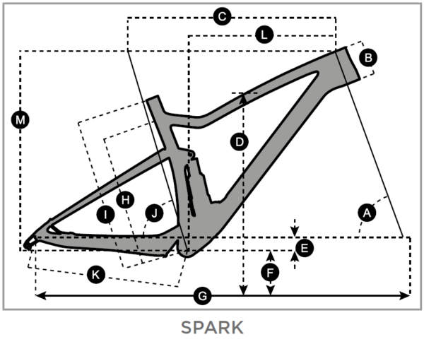 SCOTT Frame+Fork Spark RC 900 WC Supersonic Edition HMX SL - Khcycle ...