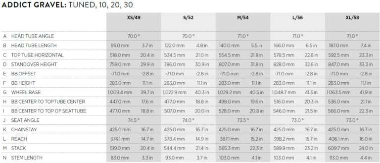 SCOTT Frame Addict Gravel RC HMX Disc - Khcycle Singapore
