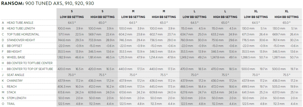 SCOTT Bike Ransom 920 - Khcycle Singapore