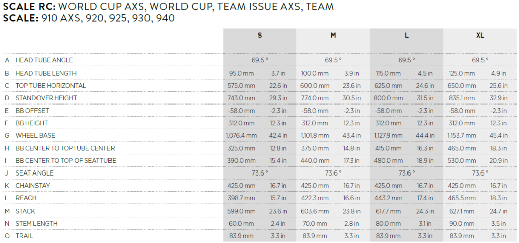 SCOTT Bike Scale RC Team - Khcycle Singapore