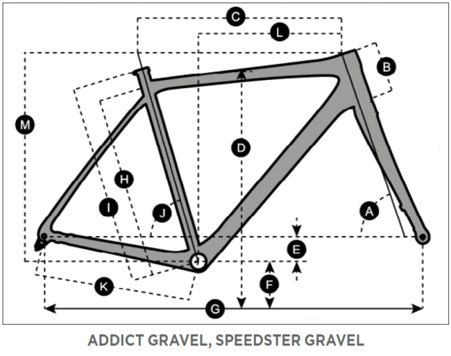 SCOTT Bike Speedster Gravel 50 Disc - Khcycle Singapore