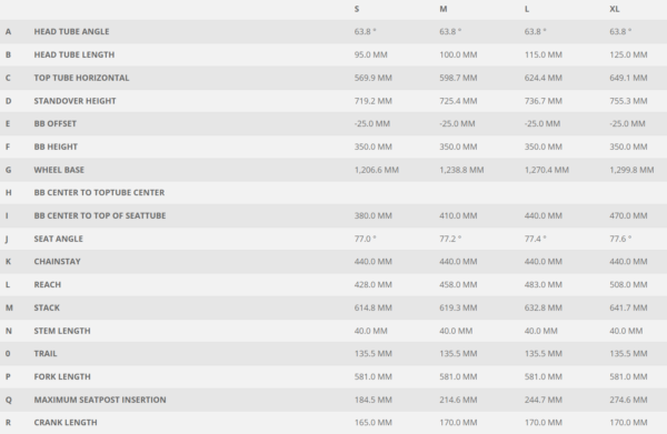SCOTT Bike Ransom 910 - Khcycle Singapore